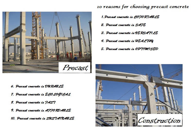 Precast Structures : Why to Choose Precast Concrete