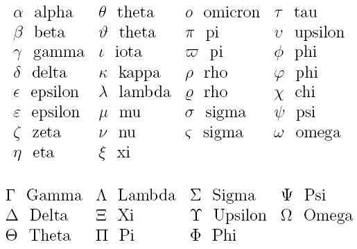 Aulas Paleografia: O ALFABETO E A ESCRITA