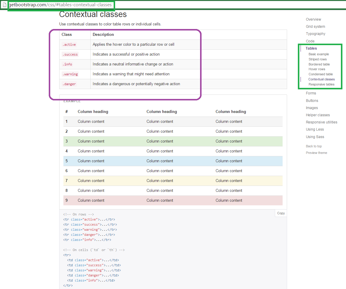 The Aspnet Mvc Club Bootstrap Tutorial Lesson 11 Responsive Tables
