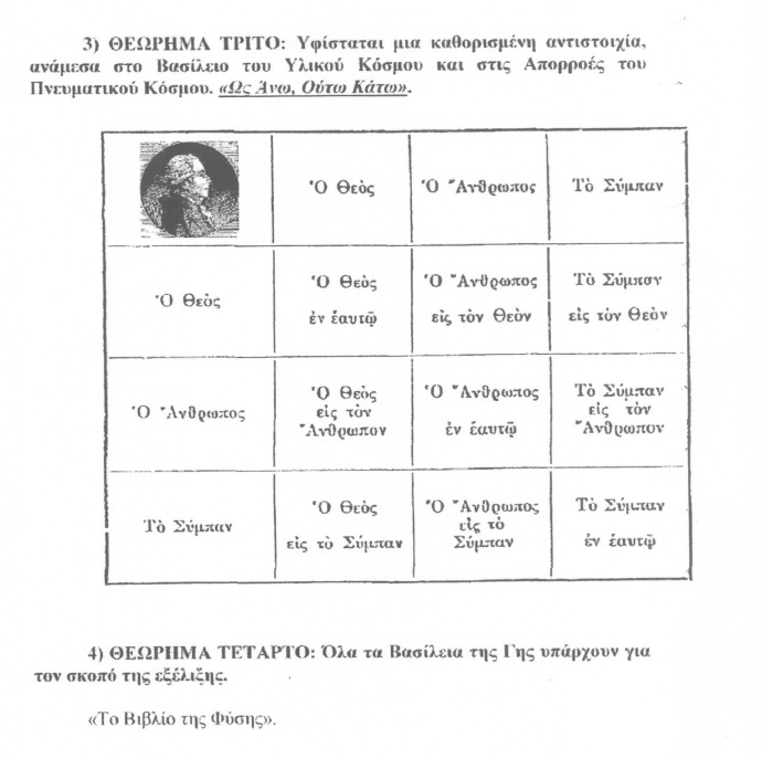 ΜΥΣΤΙΚΗ ΣΤΟΑ OSIRIS: 2013