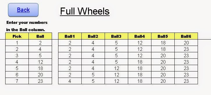 Excel & VBA Consultants - www.spreadsheetsdirect.com: 2015