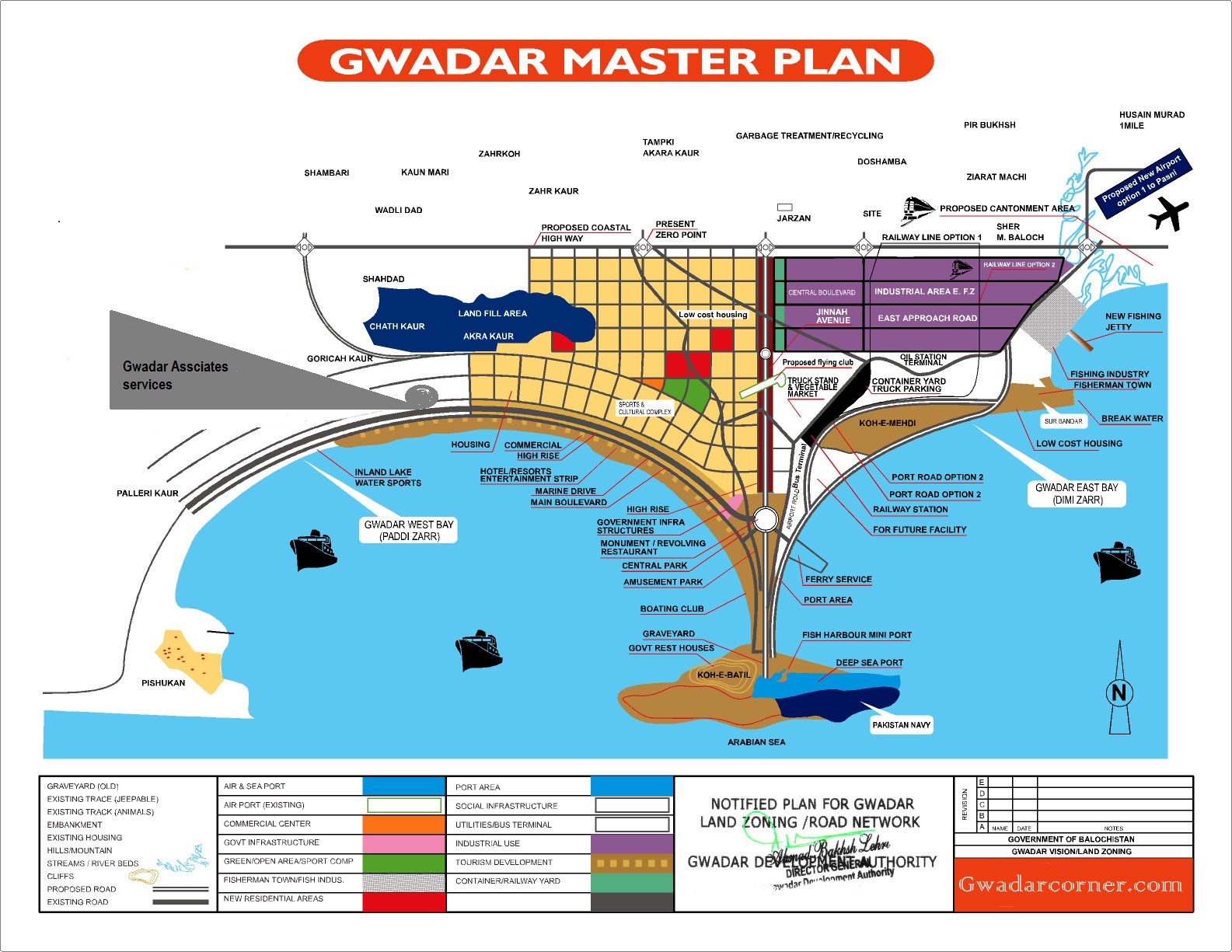 Gwadar Associates: Maps