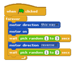 wedobots: LEGO® WeDo designs for the busy teacher: WeDo & Scratch: Goal ...