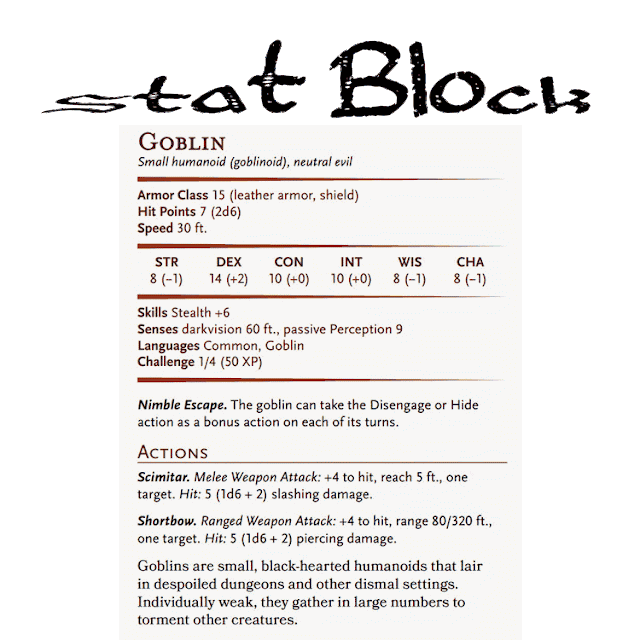 Cauldron of Minis: Common Monster Minis: Goblin!