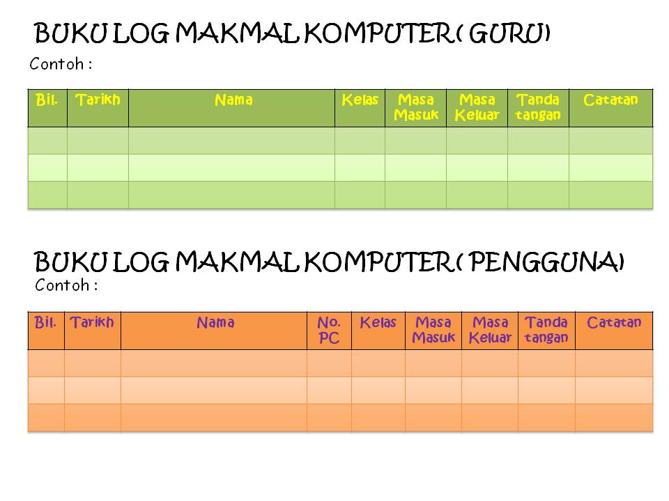 Buku Log Makmal Komputer ~ Pengurusan Makmal Komputer