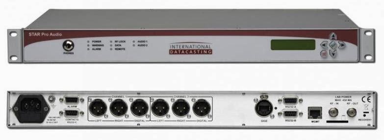 TECNOLOGIA PROFESIONAL: CRP MEDIOS Y ENTRETENIMIENTO SAC Radio en Peru ...