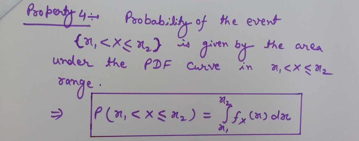 Engineering Made Easy: Probability Density Function (PDF) - Definition ...