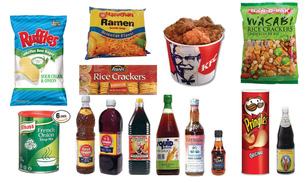 FOOD ADDITIVES ~ Health And Rates