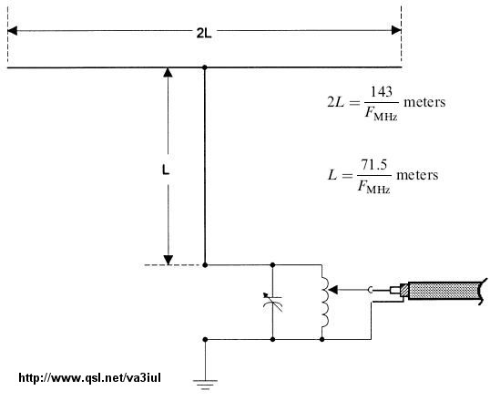 HamStudio UT8UU: The Half-Lambda T-antenna