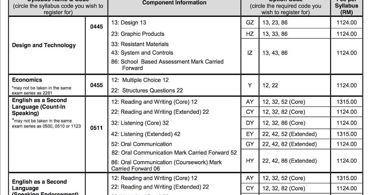 How to score 10A* in IGCSE (Part II)