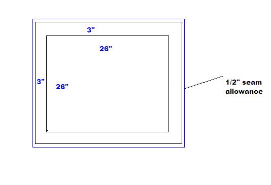 Sew Passionate: Easy Euro Shams with a 3" Flange