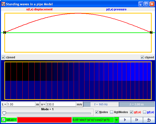 Open Source Physics Singapore Ejs Open Standing Wave In Pipes Model Java Applet