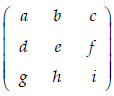 Cara Membuat Program Matriks 3x3 pada C++ - MASMIP.COM