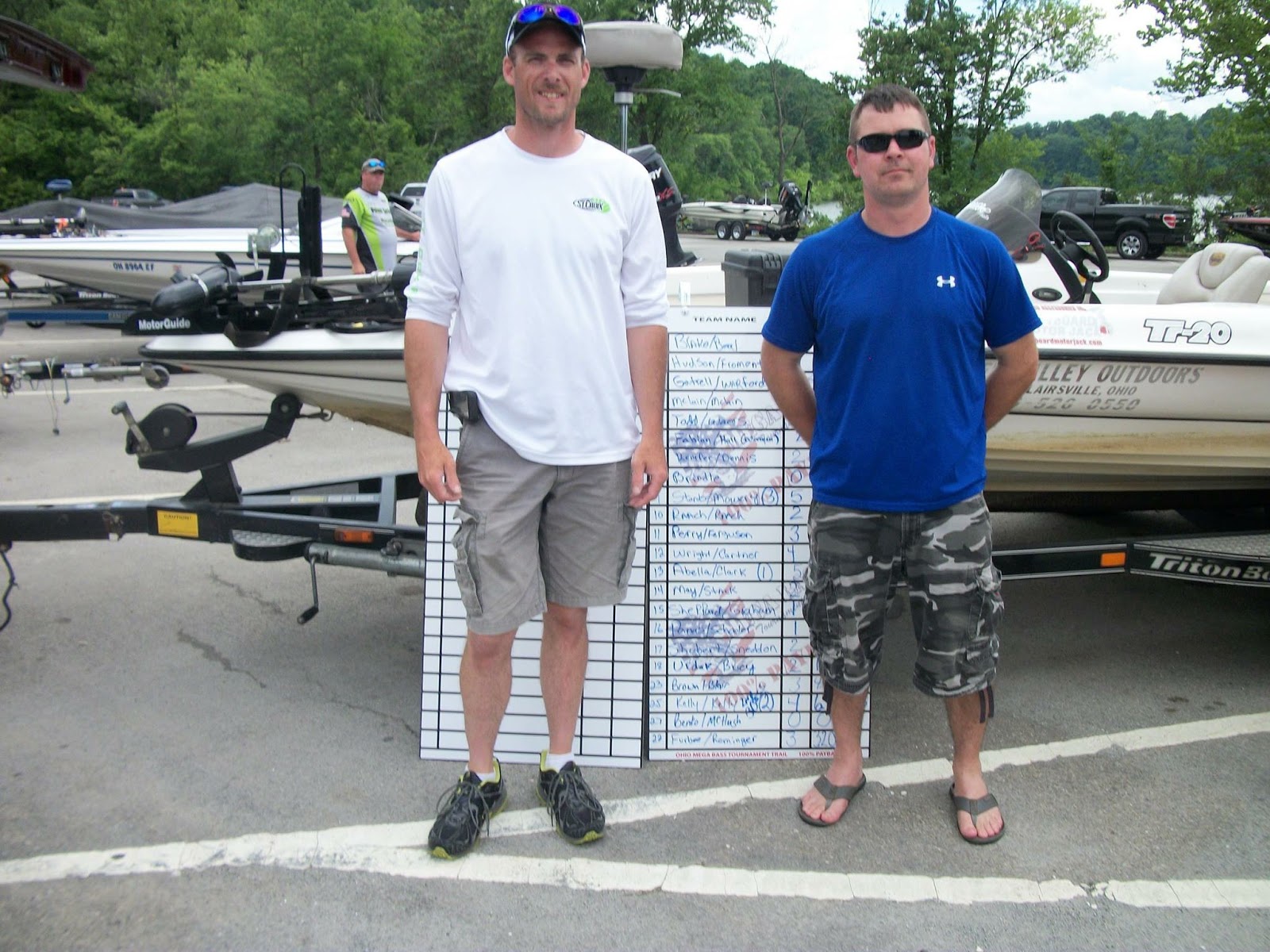 Ohio Valley Bass Blog