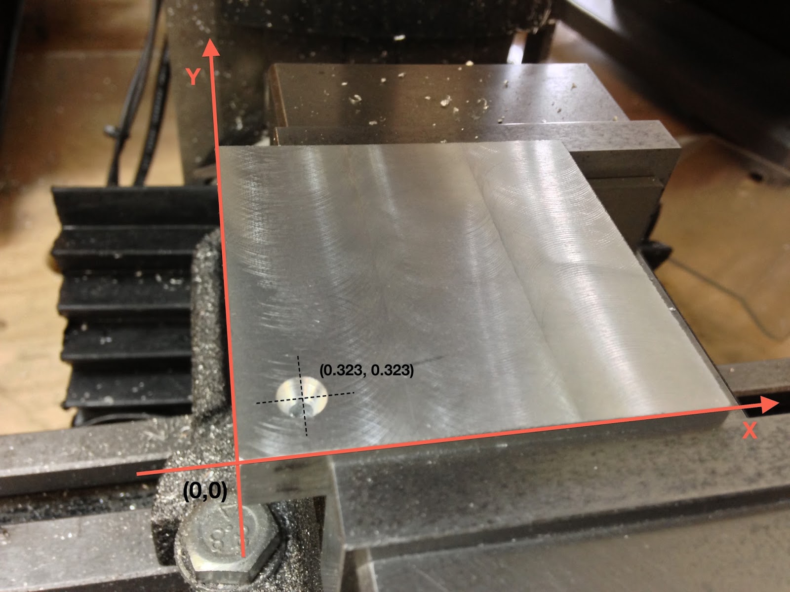 What have I gotten myself into!: CNC mill conversion - Part 2