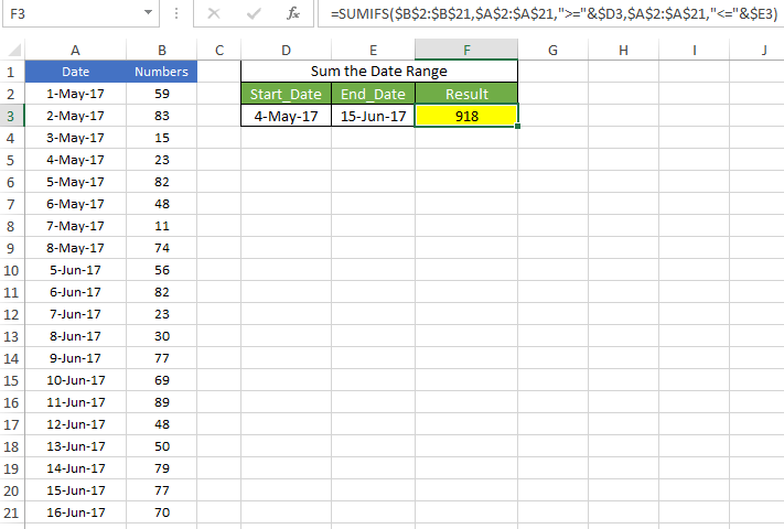 How to use SUMIFS function with greater than and less than condition? How to use SUMIFS function with greater than and less than condition?