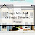 Understanding Real Estate: Single Attached VS Single Detached House ...