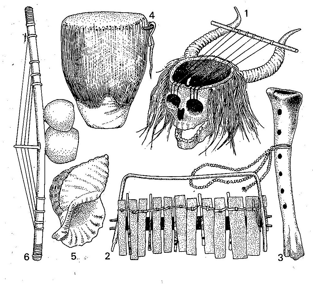 TAMBORILEANDOO: INSTRUMENTOS PRIMITIVOS