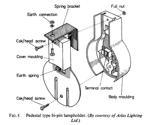 Bi-Pin Electronig Starting