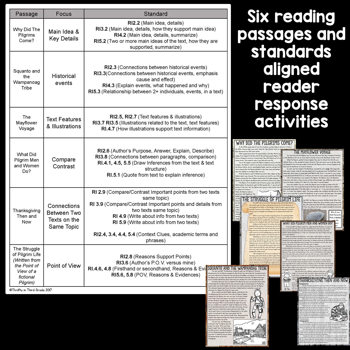 Comprehension Quest™ Plymouth Colony - Thrifty in Third Grade