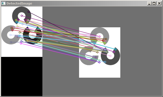 Opencv C Tutorial And Examples Opencv C Code With Example For Object Detection Using Surf