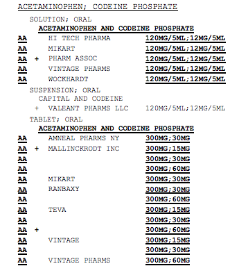 Psych Practice: Generics