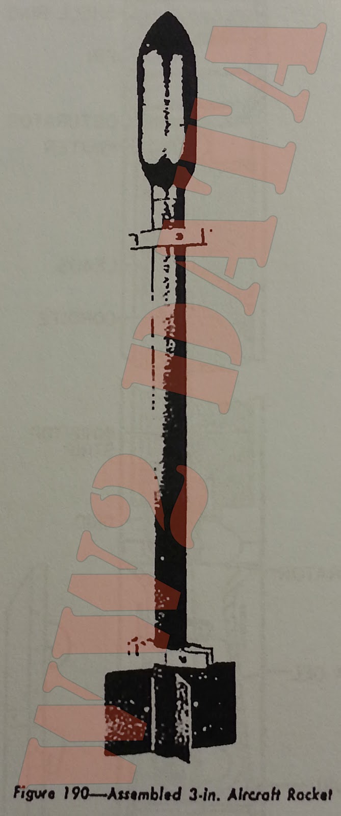 WW2 Equipment Data: British Explosive Ordnance - High Explosive Rockets ...