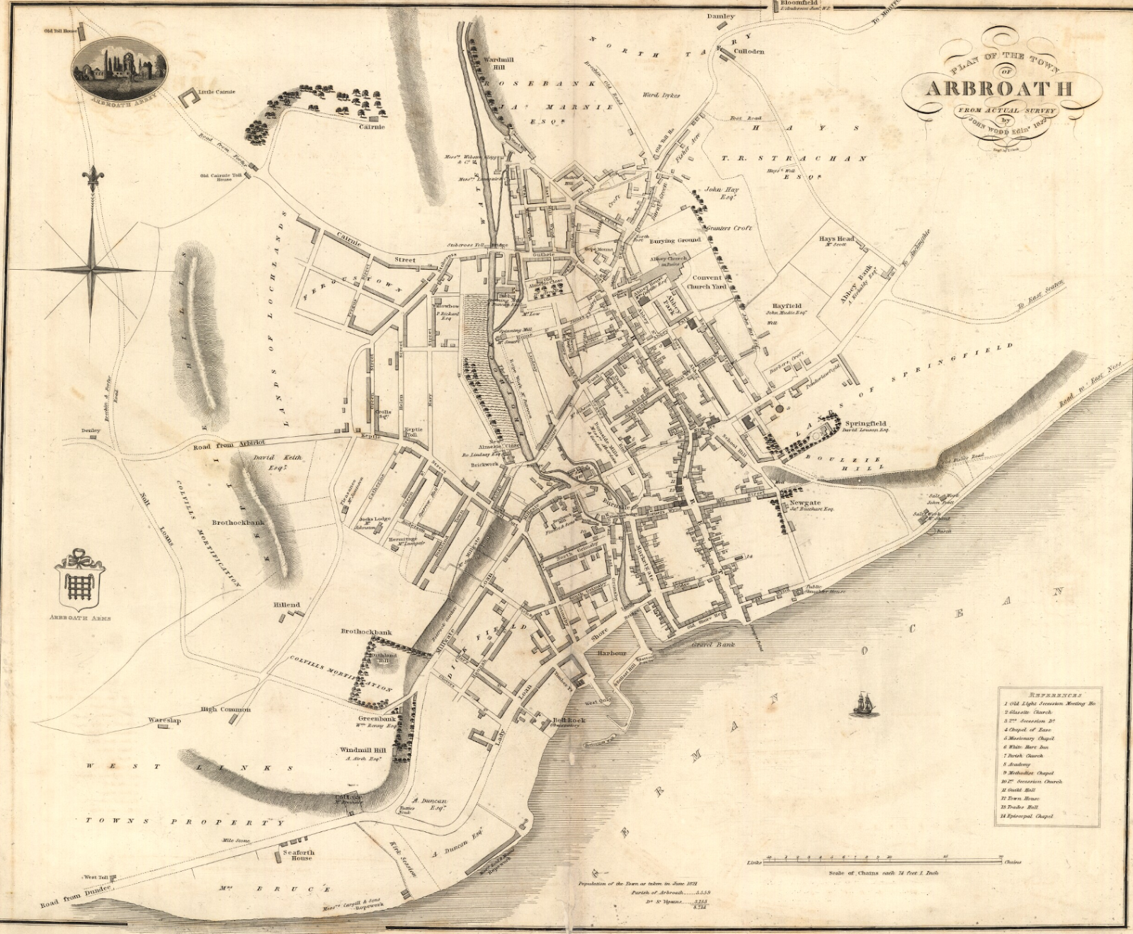 James Anderson b. Arbroath 1775