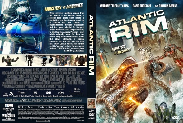 Pacific Rim Vs Atlantic Rim