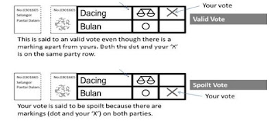 A little bit of everything: Malaysia 13th General Election - Check your ...