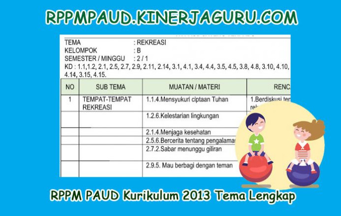 RPPM PAUD Kurikulum 2013 Format Doc Tema Lengkap | GURU PAUD