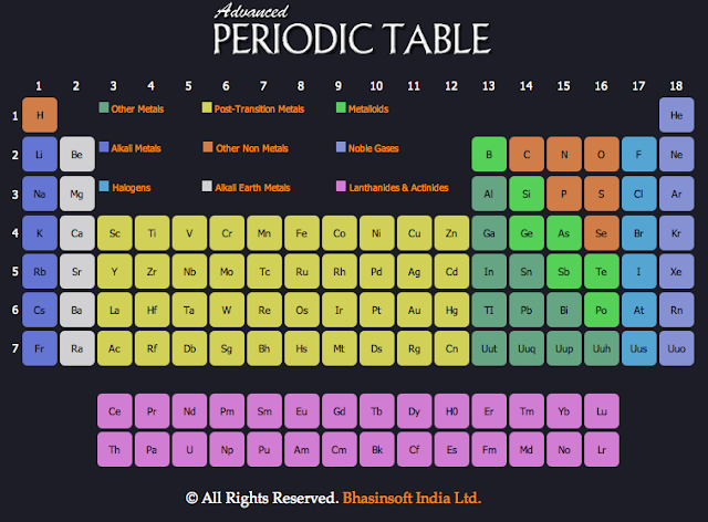 NELMS.21: 21st century information-- Chrome apps