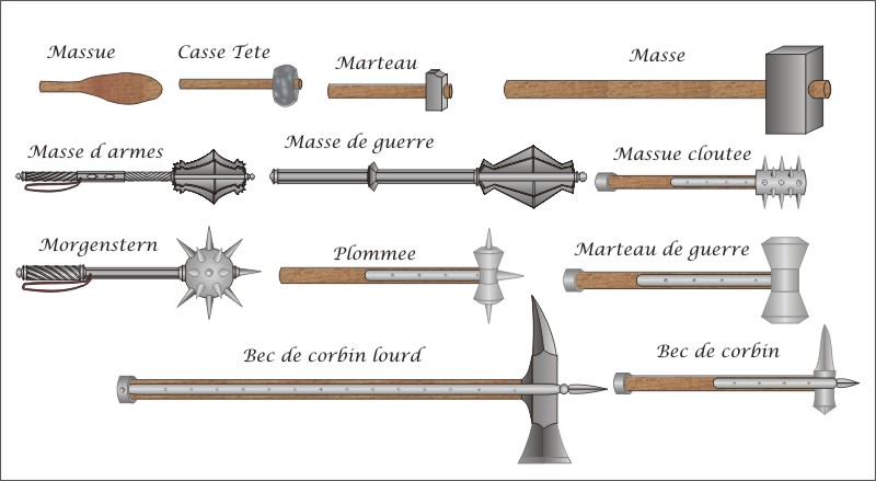 The Library of Attnam: d100 Blunt Weapons