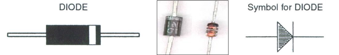 100+ Electronics And Electrical Projects ideas for final year students ...