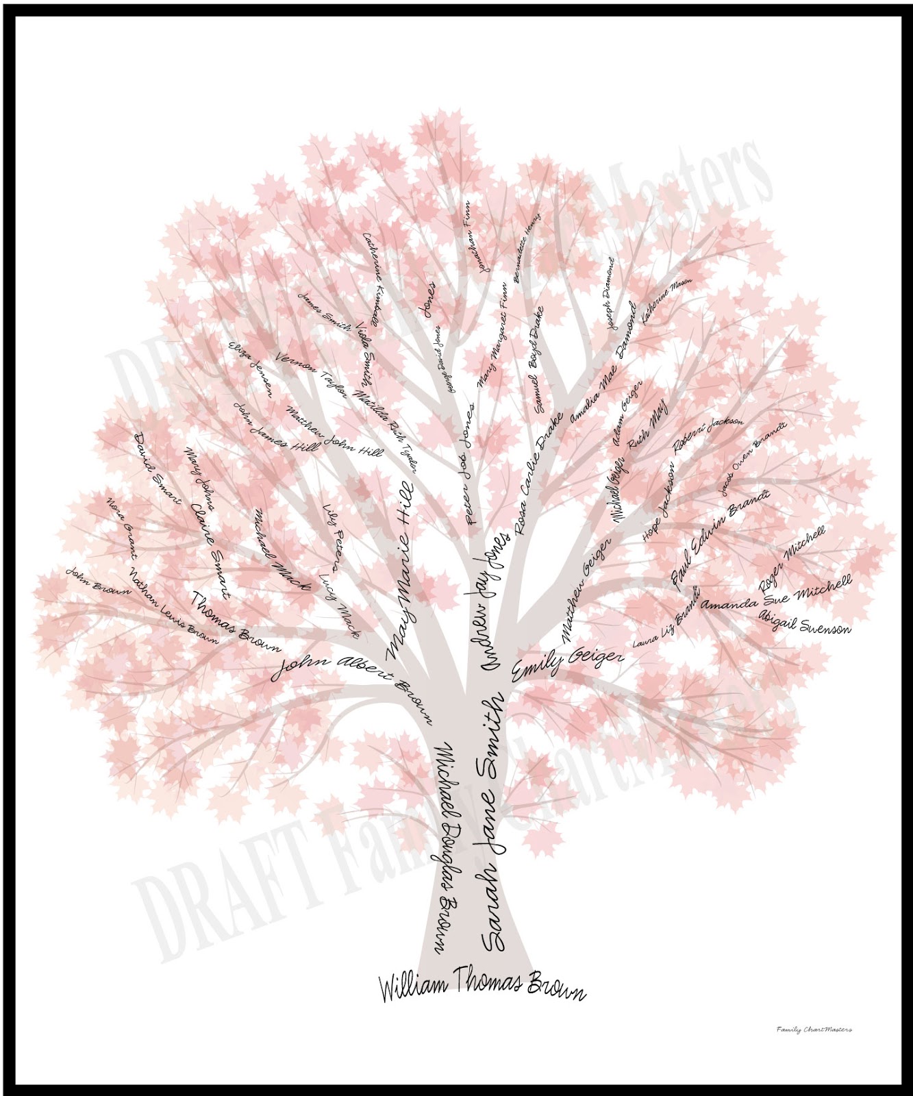 The Chart Chick: Genealogy Charts: Family Trees with Family Branches