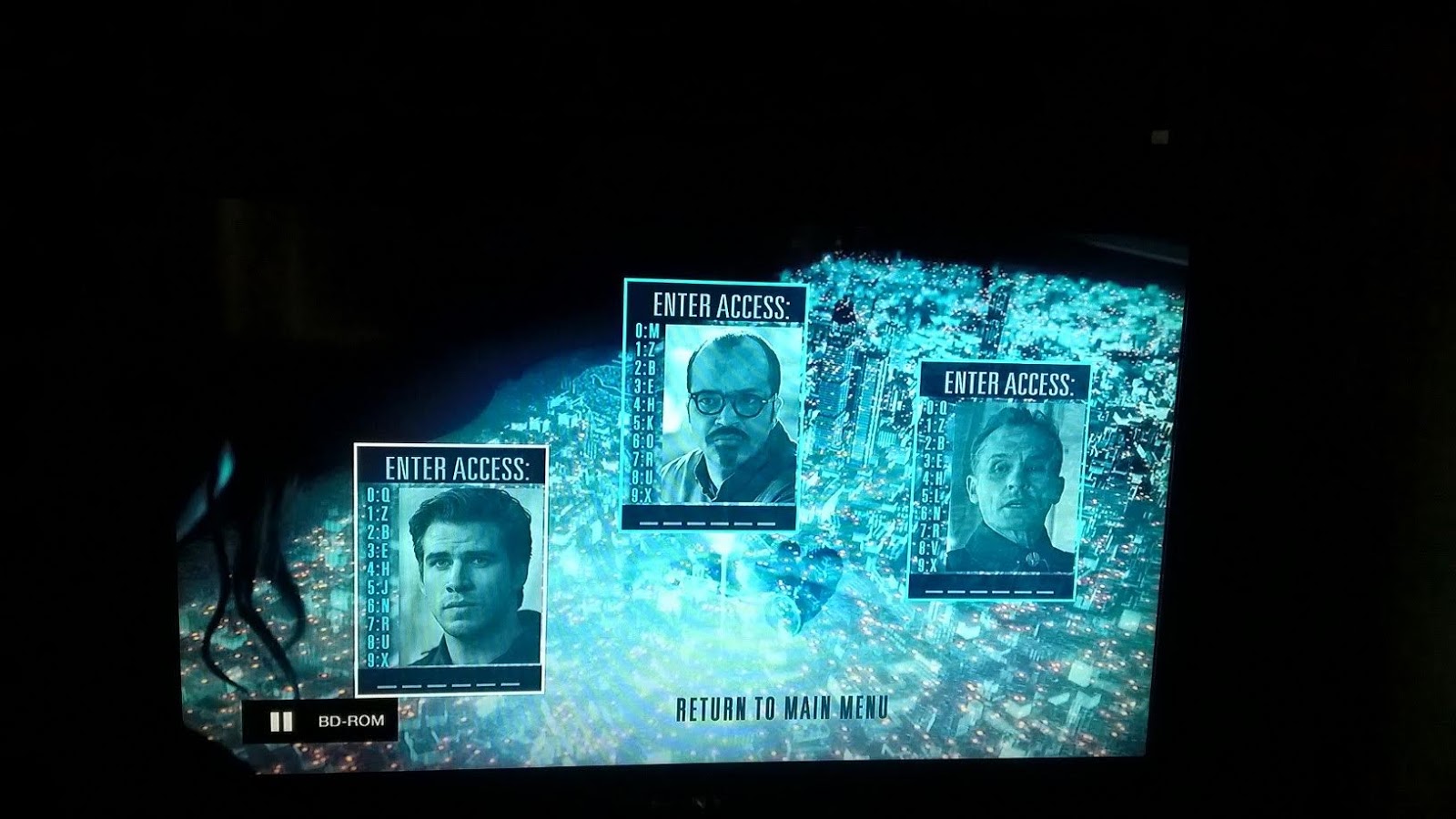 Mockingjay Characters List