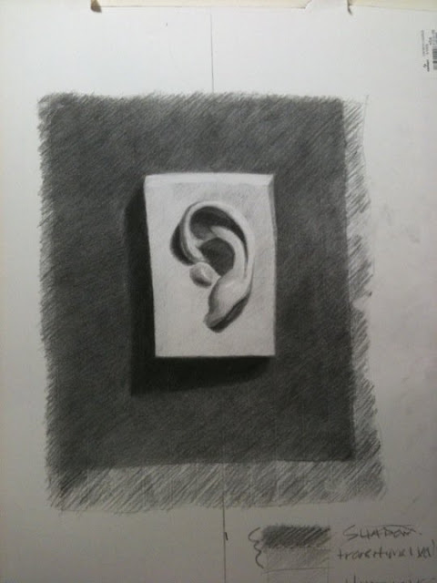 Sarah Hope Art: Sight size drawing technique