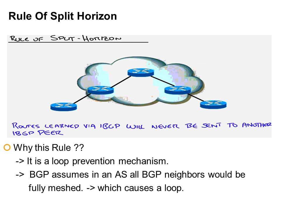 Networking And Scripting : BGP Basics