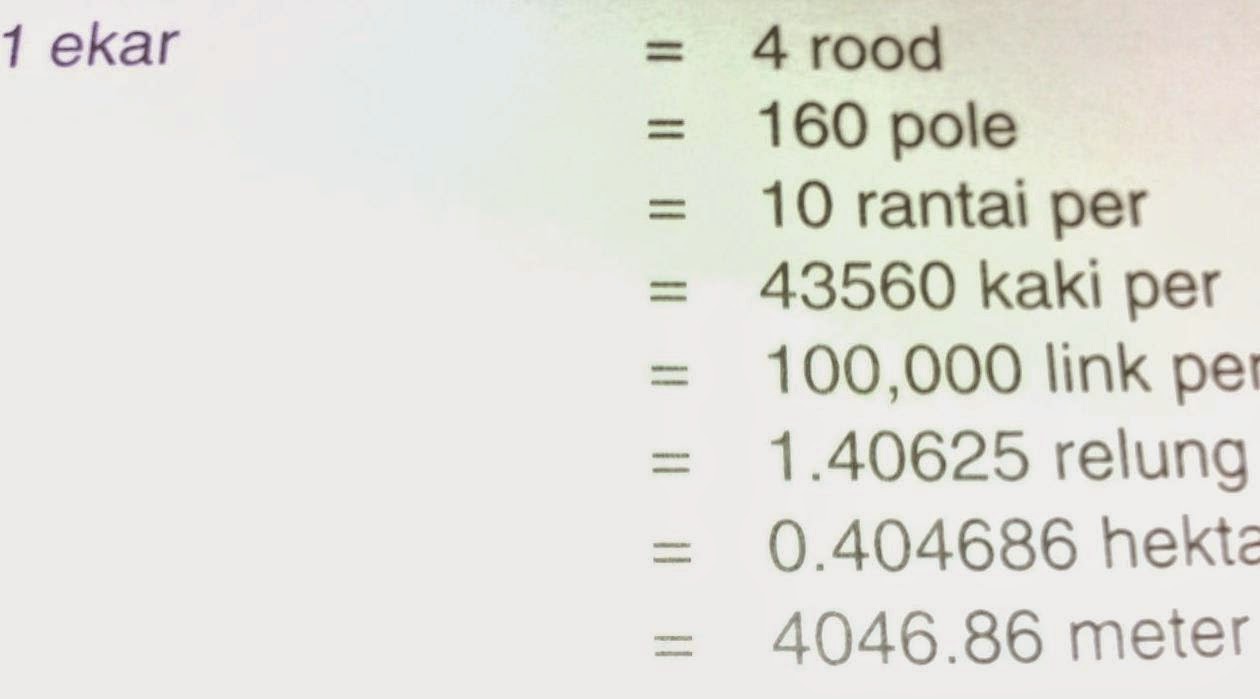 UKURAN TANAH ~ Zaidi bin Man