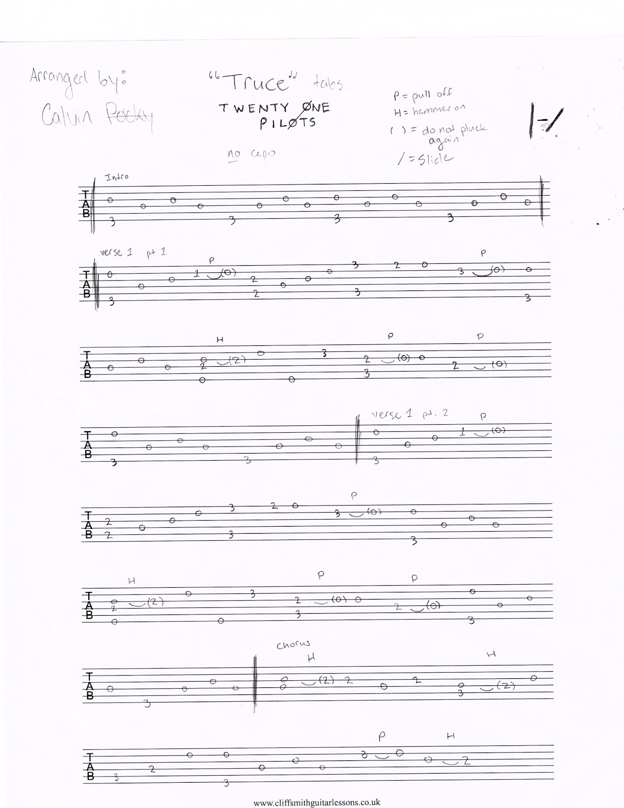 FBI SEVEN SOUL: Twenty One Pilots-Truce Guitar tabs