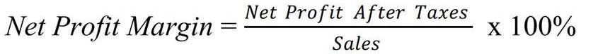 Profitability ratio analysis - Project Management | Small Business Guide
