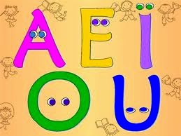 Meso Italisht: Vocali - Meso Italisht Online Falas | Mesimi 2 Zanoret