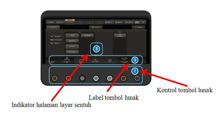 ALAT DIAGNOSTIK : ECHOCARDIOGRAPHY ~ Edukasi Elektromedik