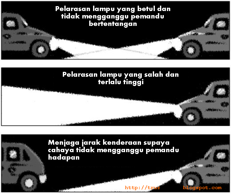 Cermin Mata Silau: Punca Silau