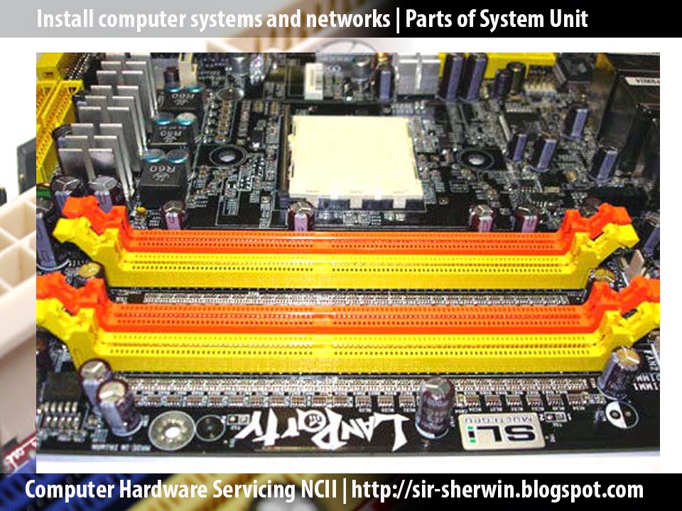 Sir Sherwin's Computer Tutorial: PARTS OF A MOTHERBOARD