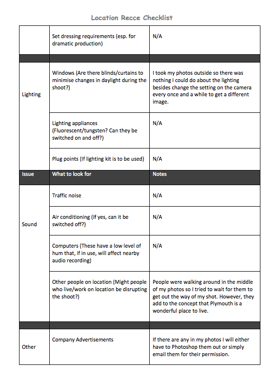 Ellie Cox Year 13 Media (Advanced Production): Location Recce Checklist