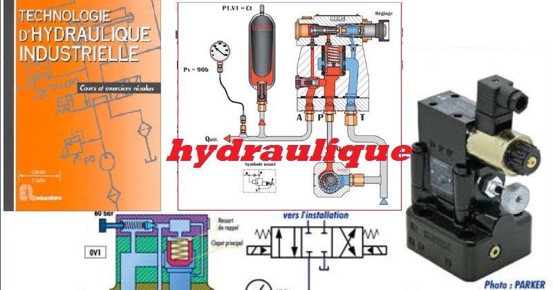 Cours hydraulique industrielle - génie électronique