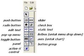 Toolbar, Komponen GUI - Wohok Edukasi