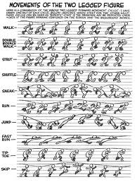 Zoe Jayne 3D Character Animation 2: Personality Walk Cycle