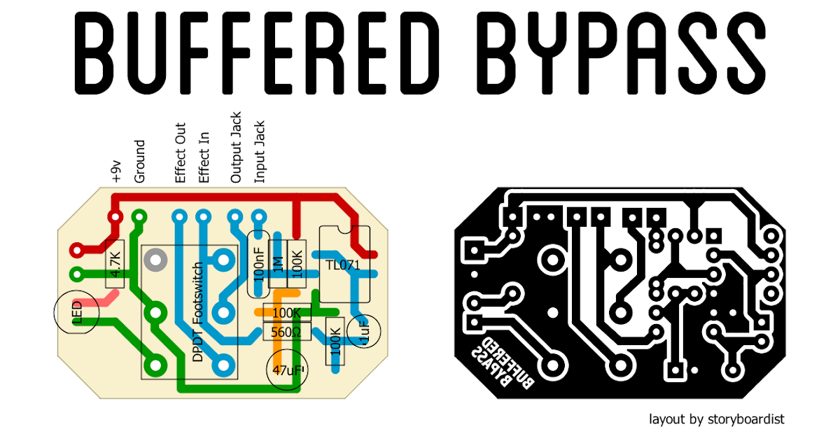 Perf and PCB Effects Layouts: Buffered Bypass